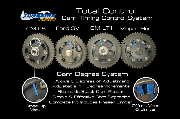 LT1 GEN 5 TOTAL CONTROL CAM TIMING KIT | LPP821112 | Livernois Motorsports